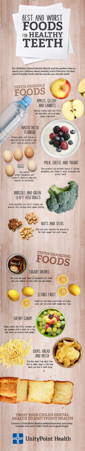 Best Foods For Good Teeth Health - Power Smile Dental Centre South ...